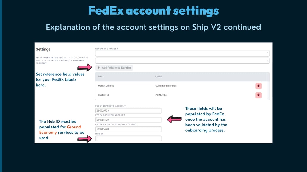FedEx account settings